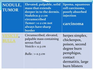 Assessment and diagnostic evaluation of integumentary system | PPTX
