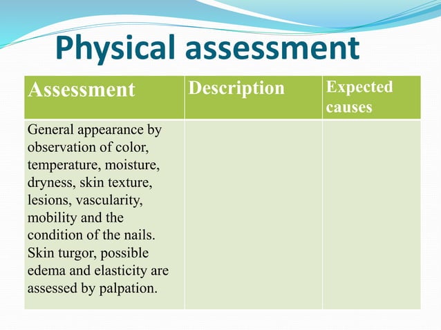 Assessment and diagnostic evaluation of integumentary system | PPTX ...