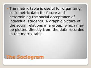 Assessment and Evaluation (Prof Ed.) | PPTX
