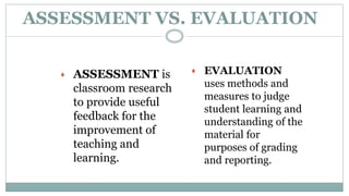 ASSESSMENT AND EVALUATION | PPTX