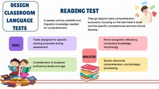 Assessment and Evaluation GROUP 3.pdf