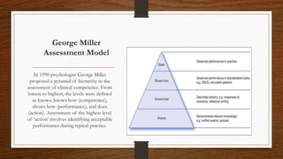 Assessment and evaluation in clinical learning.pptx