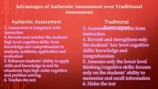 assessment and evaluation in math1.pptx