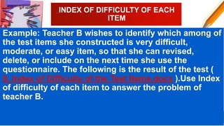 assessment and evaluation in math8(finals).pptx