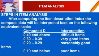 assessment and evaluation in math8(finals).pptx