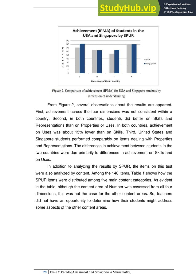 Assessment And Evaluation In Mathematics A Compilation | PDF ...