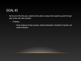 Assessment and evaluation of learning plan | PPT