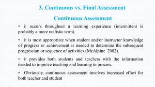 ASSESSMENT AND EVALUATION SLIDE.pptx