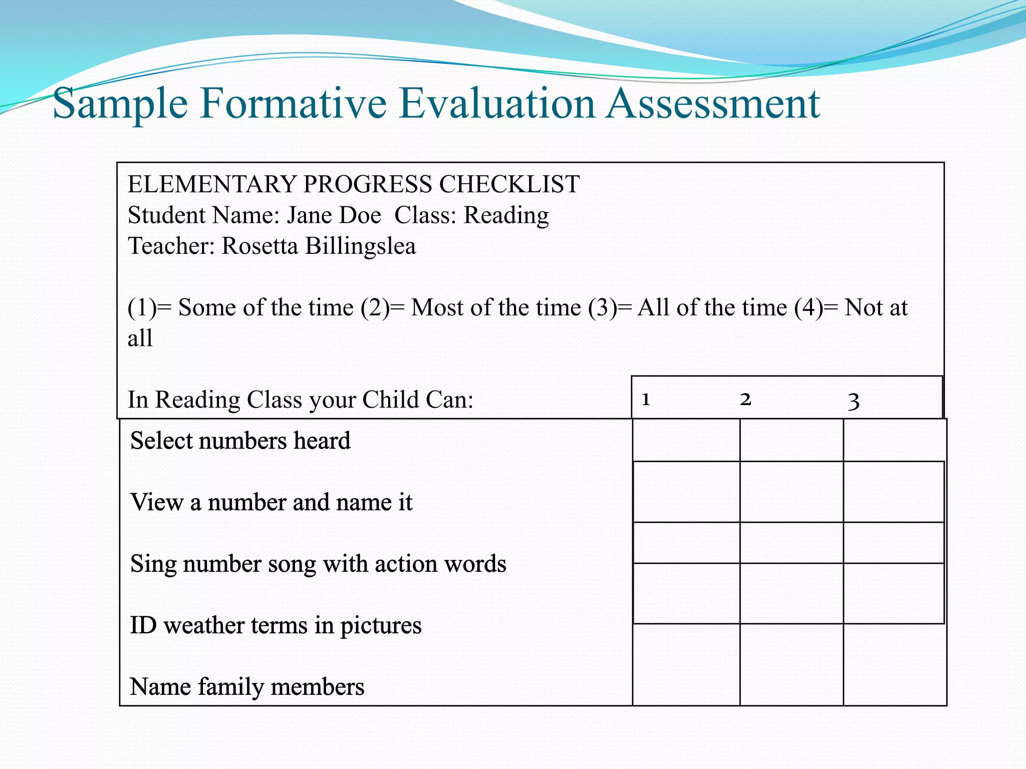 Assessment and evaluation using technology | PPTX