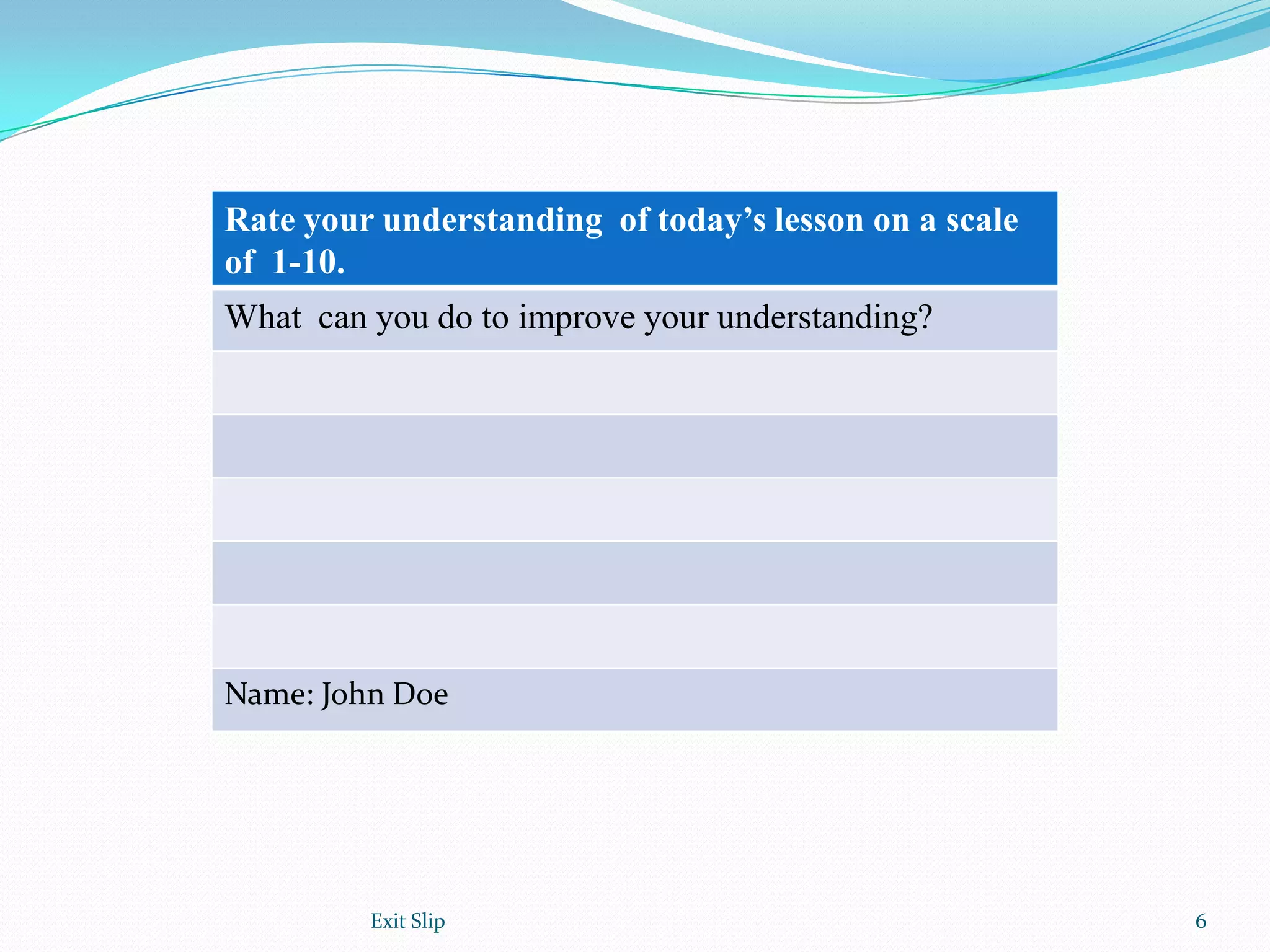 Assessment and evaluation using technology | PPTX