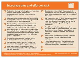 Assessment and Feedback printable cards | PDF