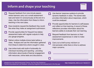 Assessment and Feedback printable cards | PDF