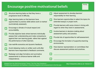 Assessment and Feedback printable cards | PDF