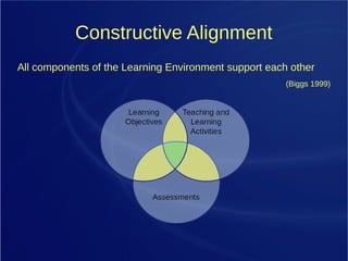 Assessment and feedback lecture | PDF