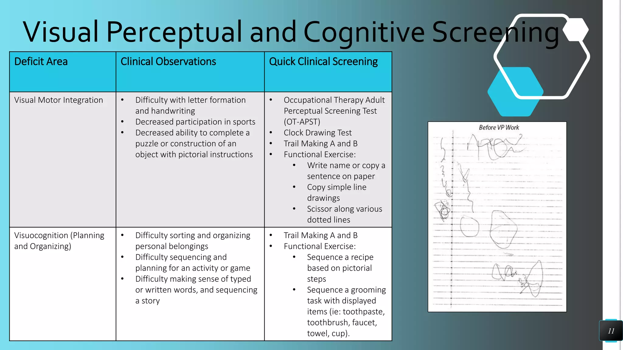 Assessment And Intervention Of Visual Perception And Cognition3 Pdf