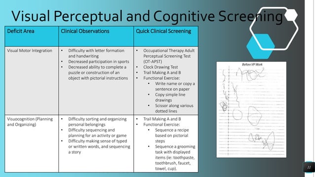 Assessment_and_Intervention_of_Visual_Perception_and_Cognition3.pdf