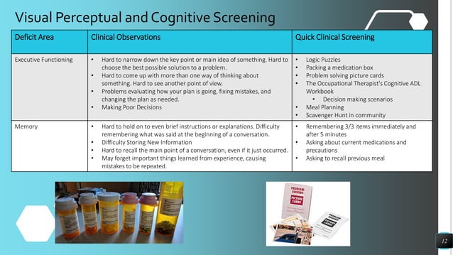 Assessment_and_Intervention_of_Visual_Perception_and_Cognition3.pdf