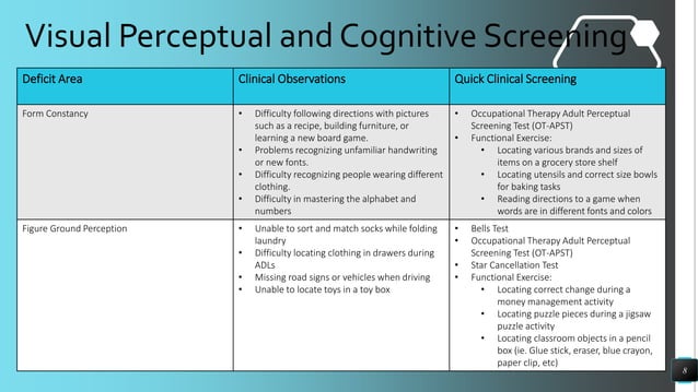 Assessment_and_Intervention_of_Visual_Perception_and_Cognition3.pdf