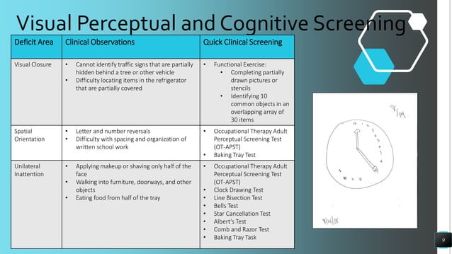 Assessment_and_Intervention_of_Visual_Perception_and_Cognition3.pdf