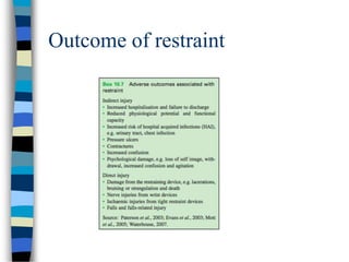 Assessment and management of challenging behaviour | PPT