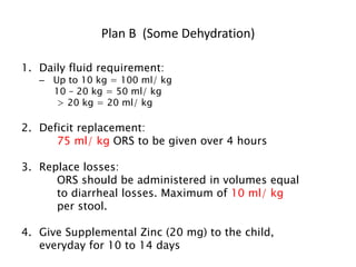 Assessment and management of dehydration | PPTX