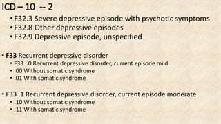 Assessment and management of depression | PPTX