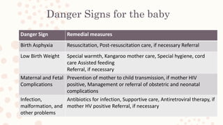 Assessment and management of normal neonates | PPTX