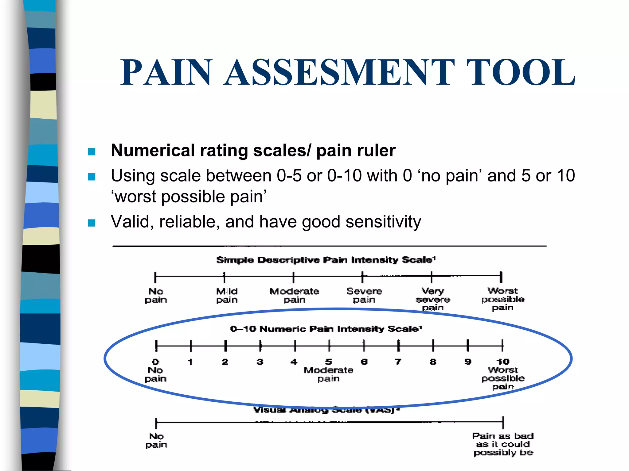 Assessment and management of pain | PPTX