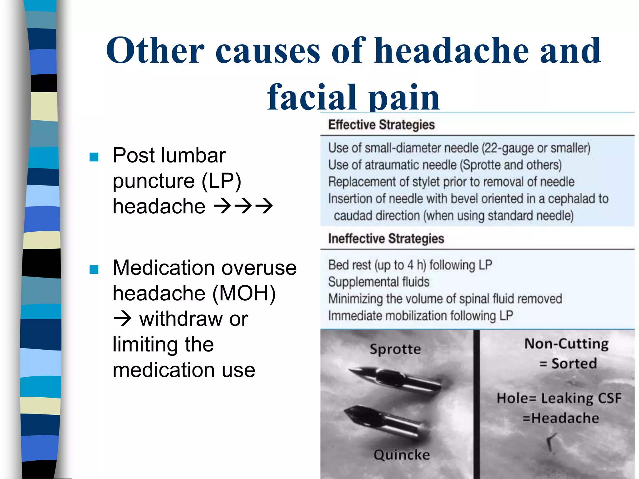 Assessment and management of pain | PPTX