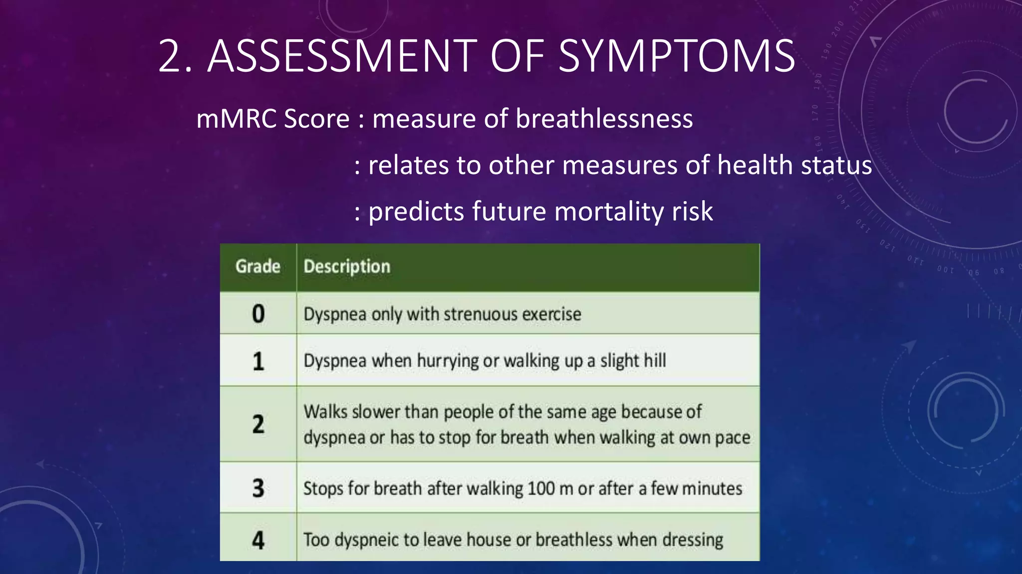 Assessment and management of stable copd | PPTX