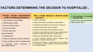 Assessment and Management of Suicide.pptx