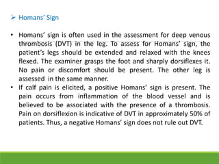 Assessment and management of woman during postnatal period | PPTX
