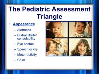 Assessment And Managment Of Critically Ill Child 1 | PPT