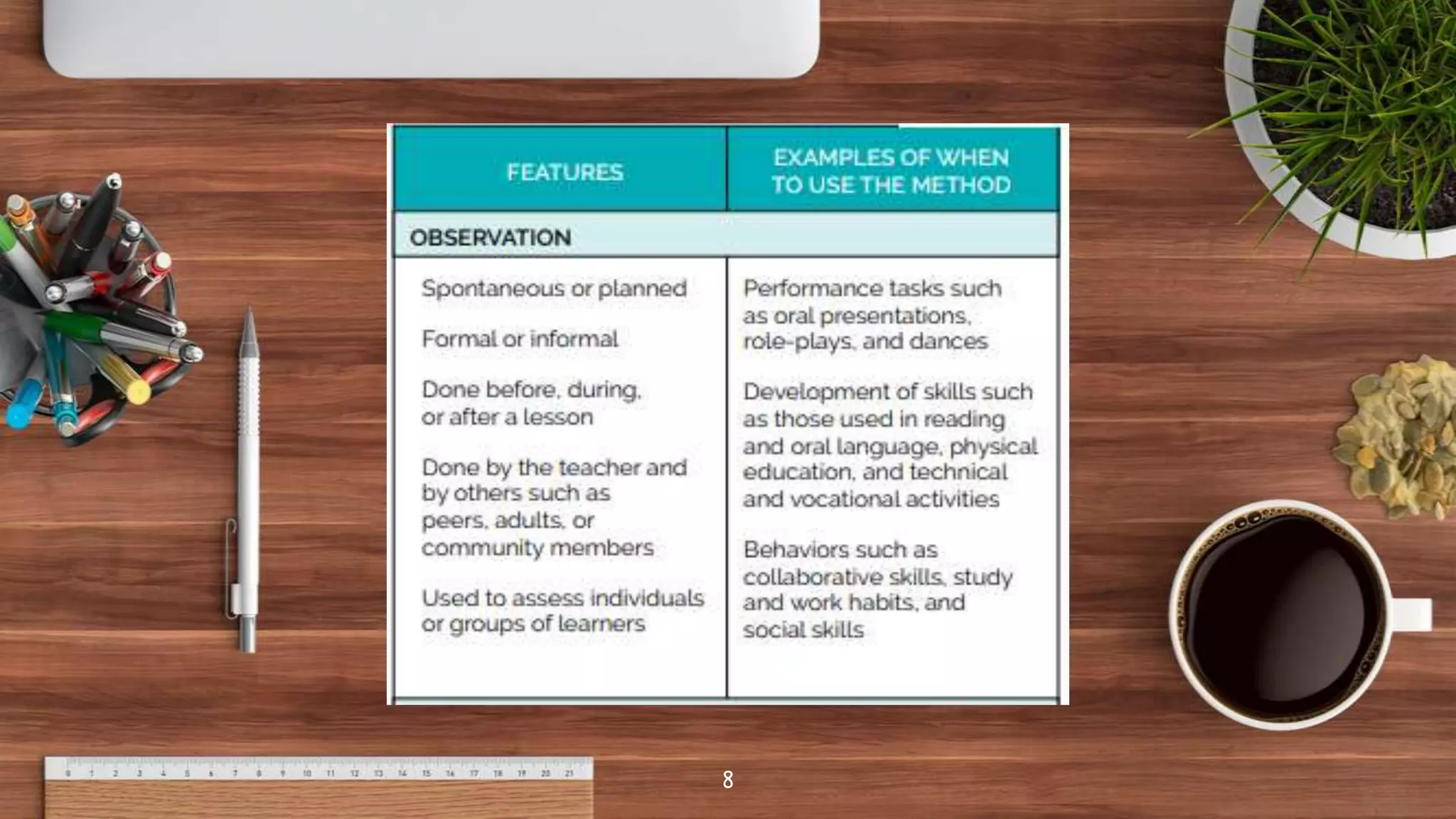 Assessment and Recording Methods | PPTX
