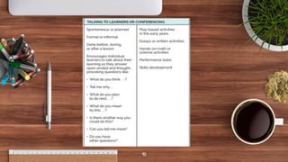 Assessment and Recording Methods | PPTX