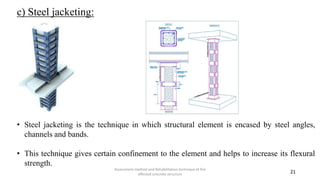 Assessment and rehabilitation technique of fire damaged structures | PPTX