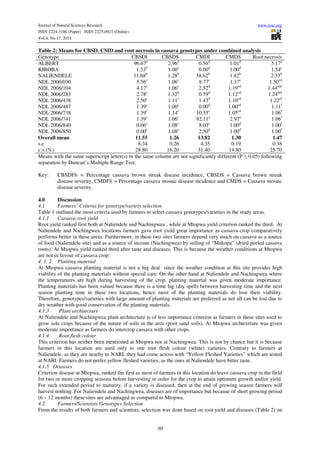 Assessment and selection of superior genotypes among elite | PDF