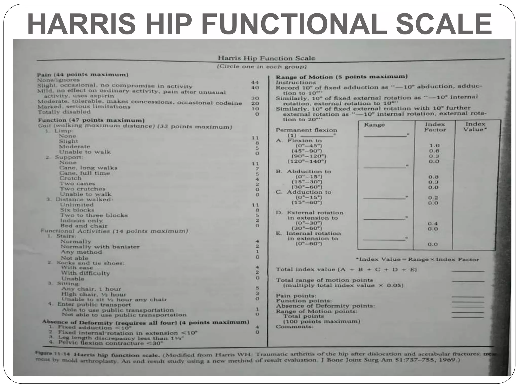 Assessment and special tests of Hip joint | PPTX