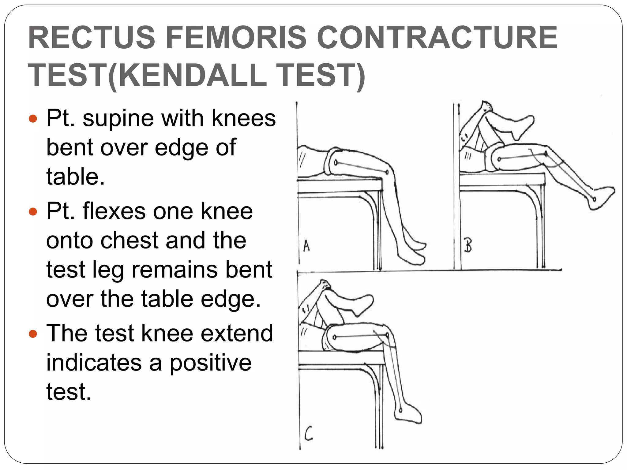 Assessment and special tests of Hip joint | PPTX
