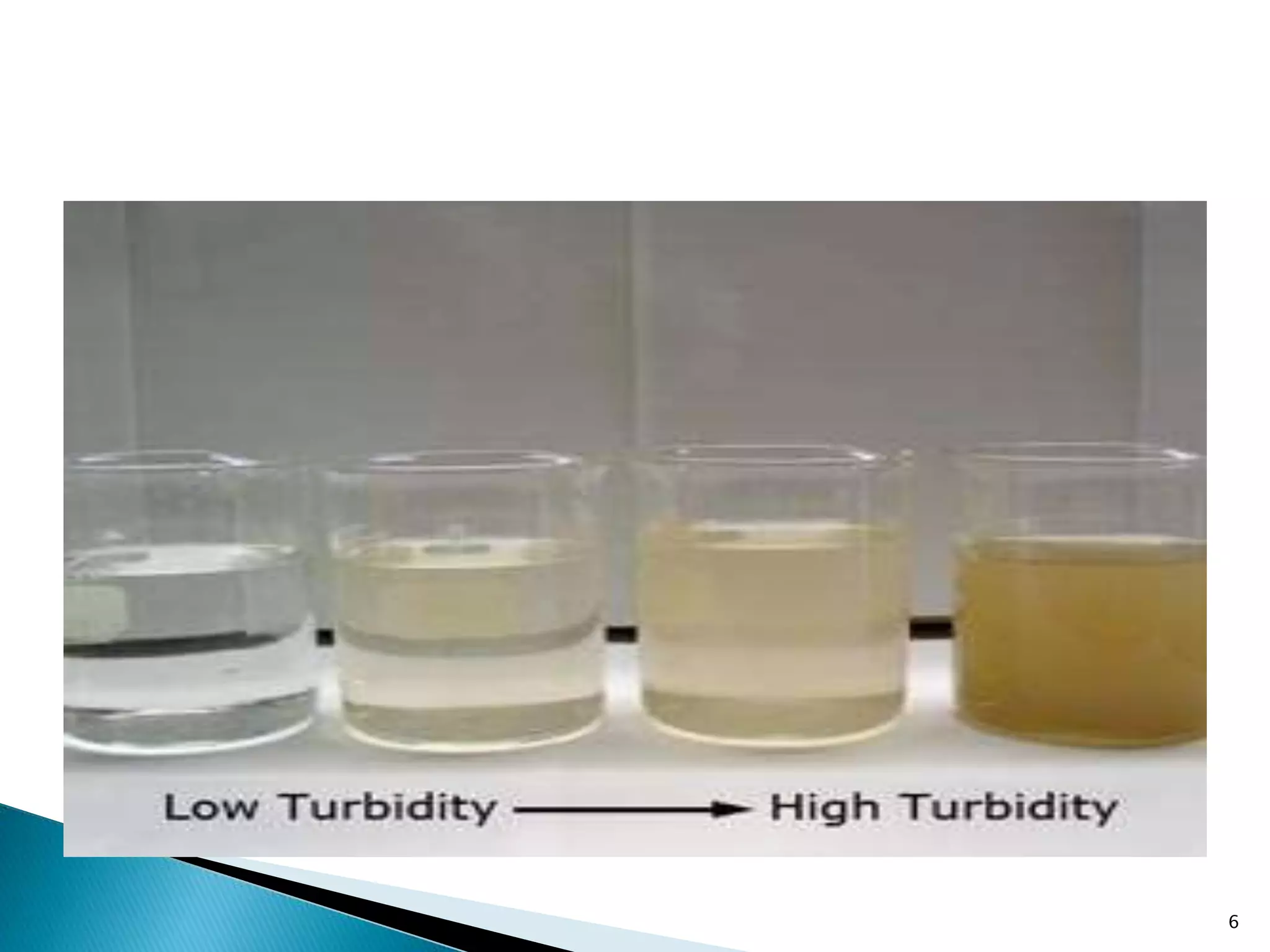 Assessment and surveillance of drinking water quality | PPTX