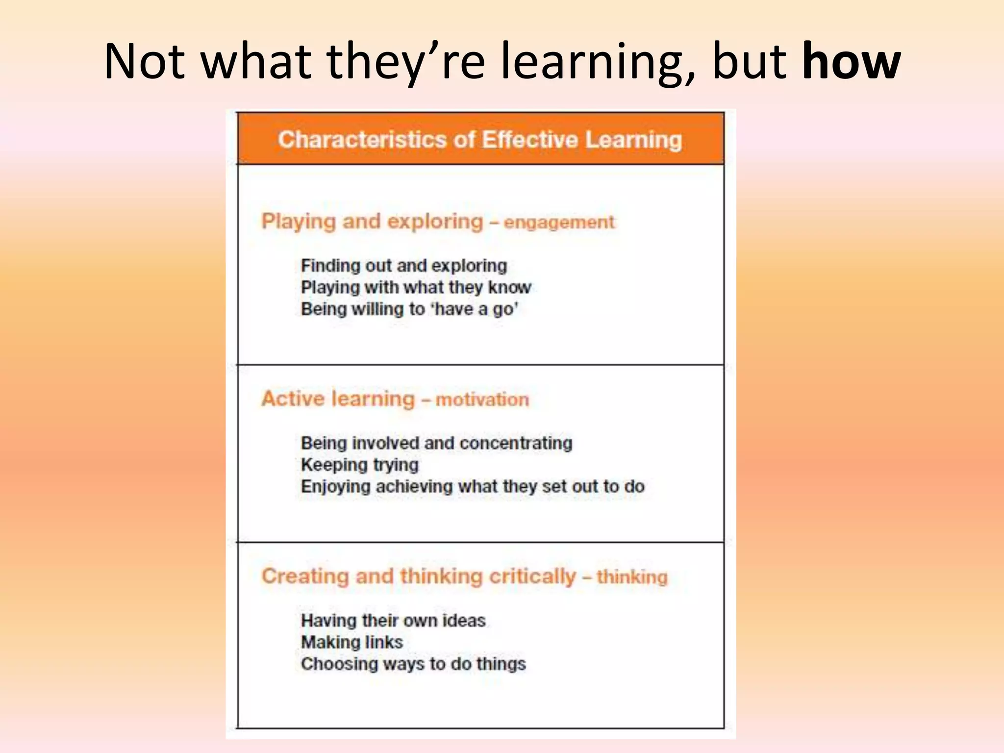 Assessment and Transitions in the Early Years | PPTX