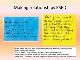 Assessment and Transitions in the Early Years | PPTX