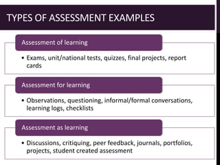 Assessment assignment testing | PPTX