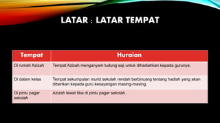Bahasa Melayu - Cerpen Oren | PPTX