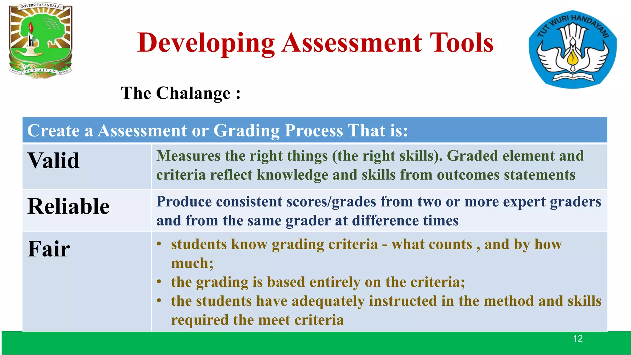 Assessment Case based method dan Project based Learning.pdf