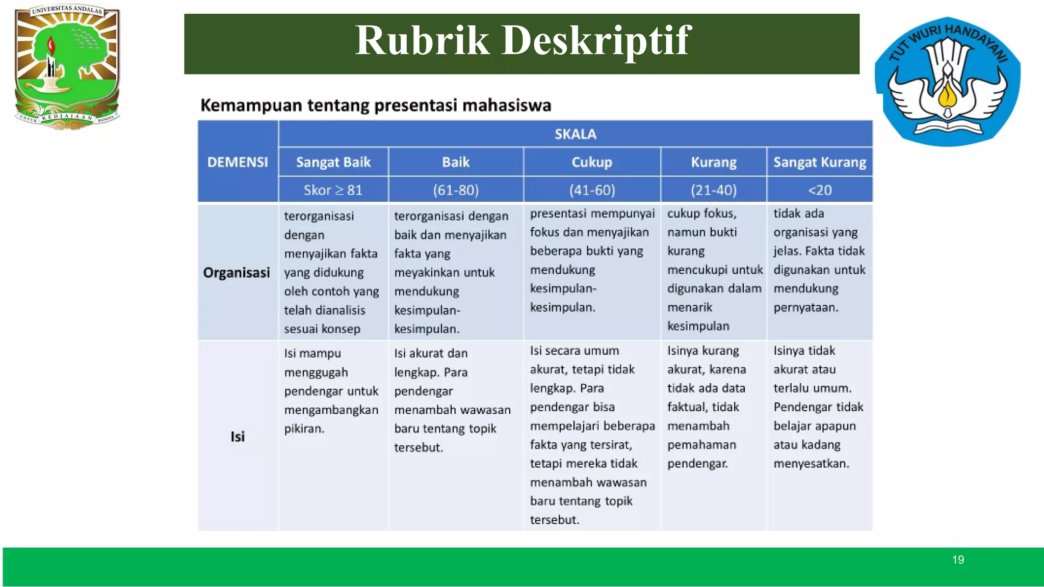 Assessment Case based method dan Project based Learning.pdf