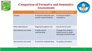 Assessment Case based method dan Project based Learning.pdf