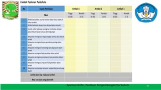 Assessment Case based method dan Project based Learning.pdf