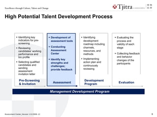 Assessment Center | PPT