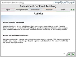 Assessment centeredteaching | PPT | Education industry | Industries